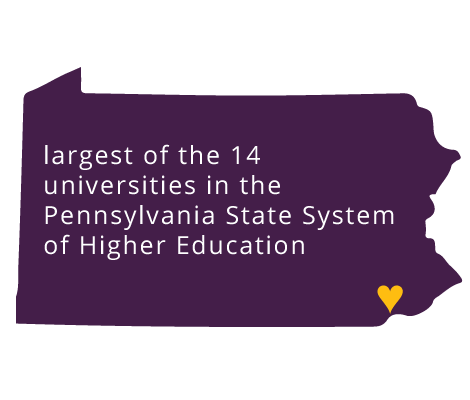 West Chester University