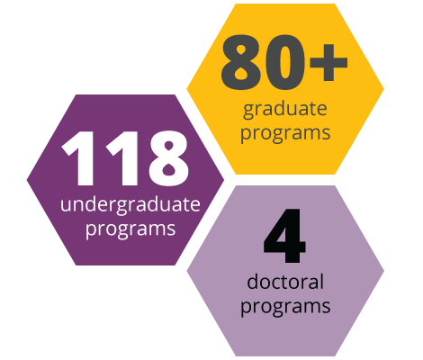 West Chester University